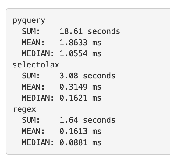 Fastest Way To Turn Html Into Text In Python 4462