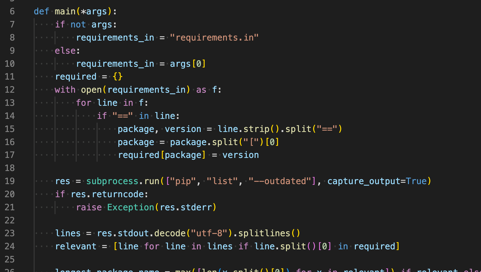 Pip Outdatedpy A Script To Compare With The Output Of Pip List Outdated